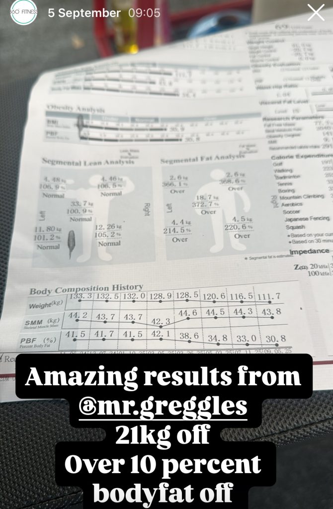 Gregg’s Transformation: 20kg Down and Over 10% Body Fat Lost – 360 Fitness
